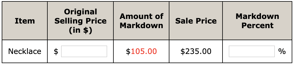 Solved Item Original Selling Price (in $) Amount of Markdown | Chegg.com
