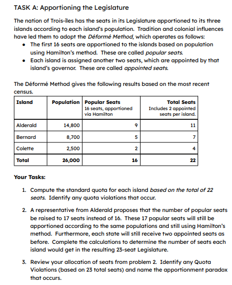 Solved TASK A: Apportioning the Legislature The nation of | Chegg.com