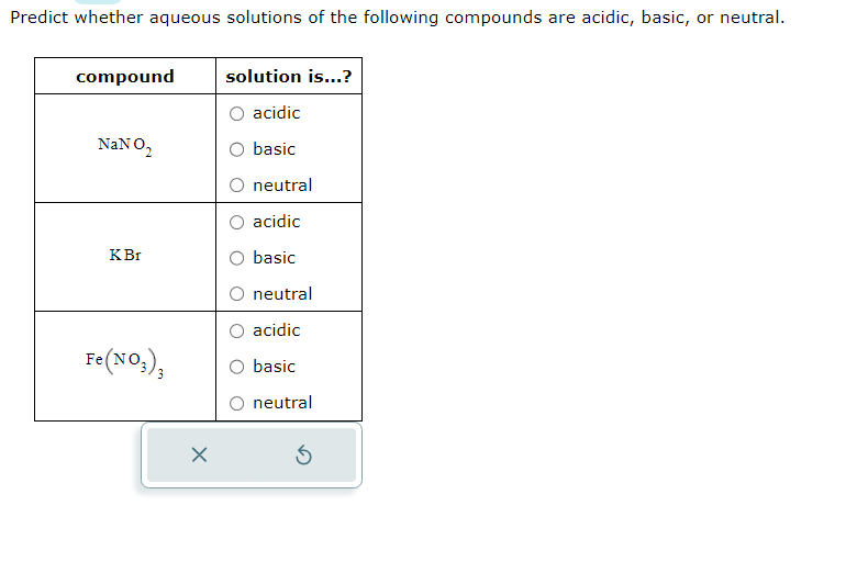 Solved Predict whether aqueous solutions of the following | Chegg.com