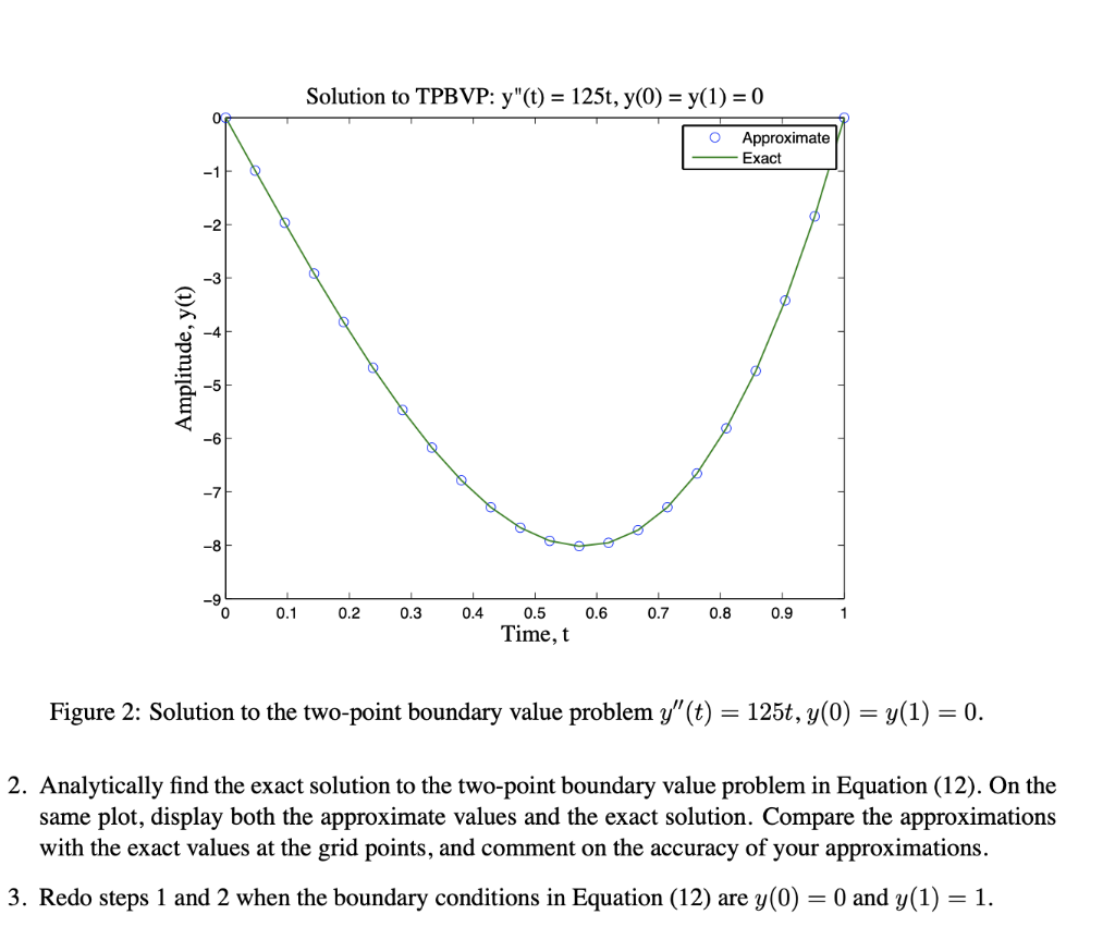 Solved Matlab programming help me here with this Matlab | Chegg.com