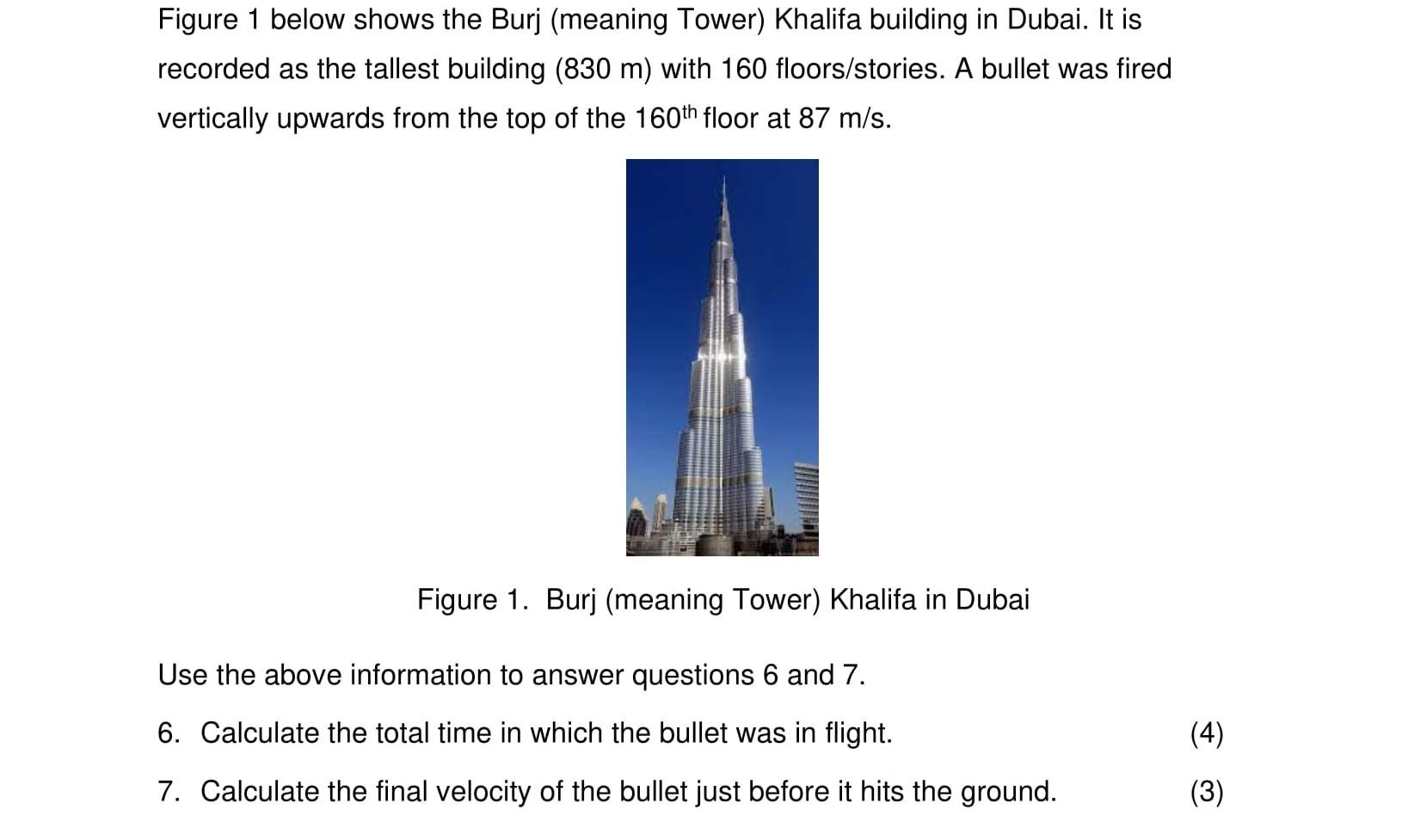 Solved Figure 1 below shows the Burj (meaning Tower) Khalifa | Chegg.com
