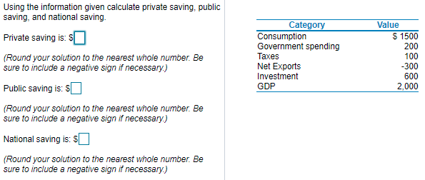 Solved Using the information given calculate private saving, | Chegg.com