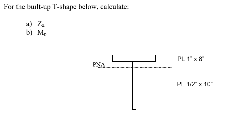 Solved For the built-up T-shape below, calculate: a) Zx b) | Chegg.com