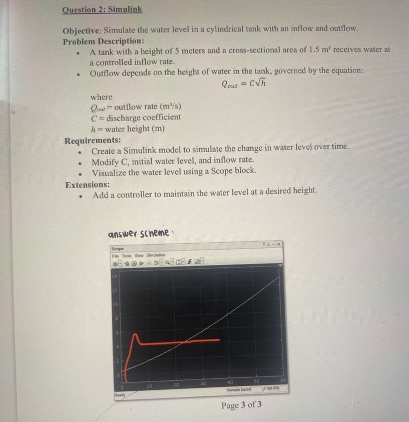 Solved question about simulink. Please answer by provide the | Chegg.com