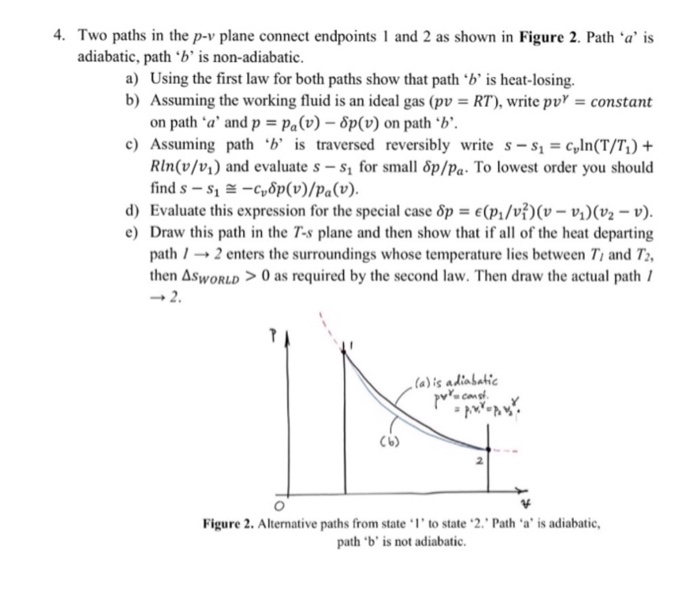 Solved Two paths in the p-v plane connect endpoints 1 and 2 | Chegg.com