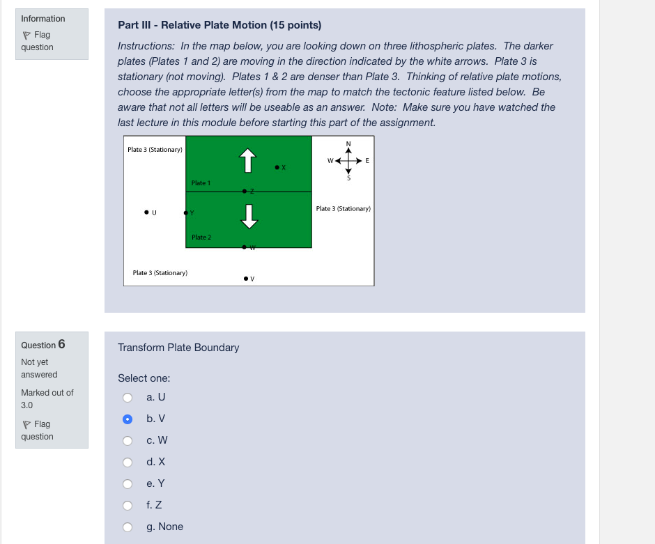 Solved Information Flag question Part III - Relative Plate | Chegg.com