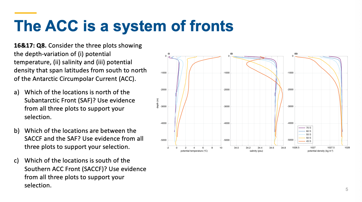 Solved The ACC is a system of fronts 16\&17: Q8. Consider | Chegg.com
