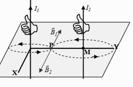 Solved A current of 2 A circulates in a positive direction, | Chegg.com