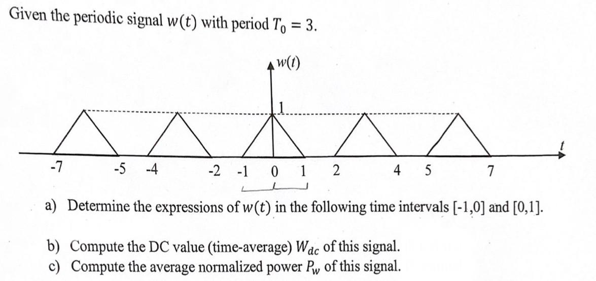 Solved Given the periodic signal w(t) with period T0=3. a) | Chegg.com