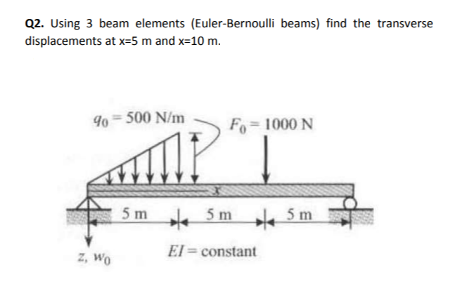 Q2. Using 3 beam elements (Euler-Bernoulli beams) | Chegg.com
