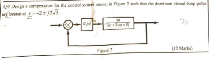 Solved 041 Design a compensator for the control system shown | Chegg.com