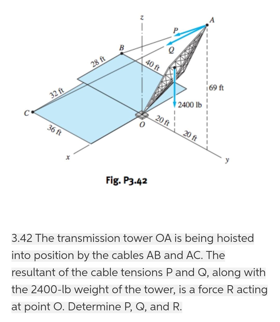Solved 3.42 The transmission tower OA is being hoisted into | Chegg.com