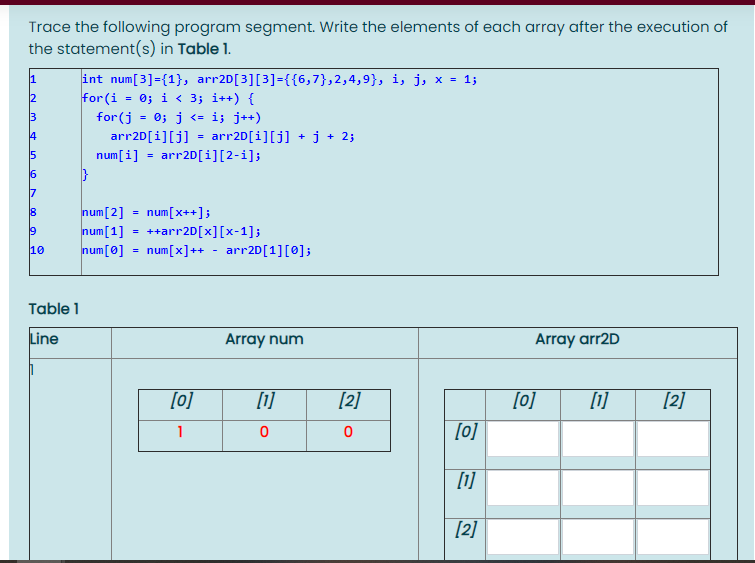 Solved 1 2 Trace The Following Program Segment Write The 