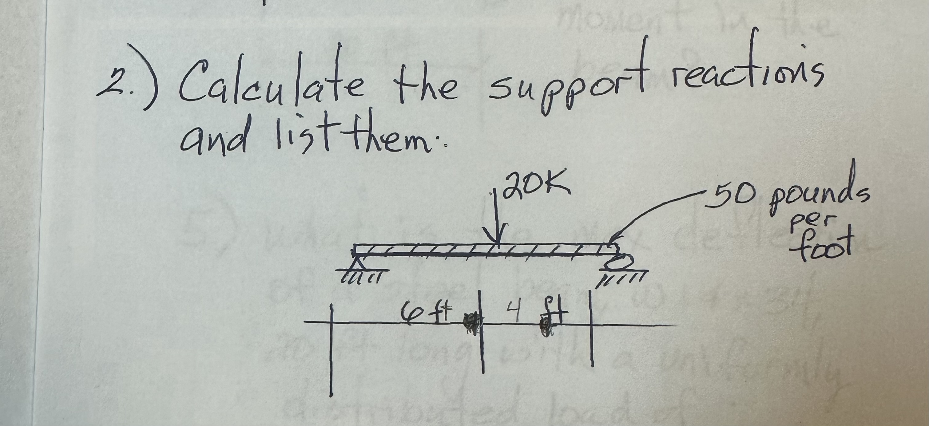 Solved 2.) Calculate the support reactions and list them: | Chegg.com