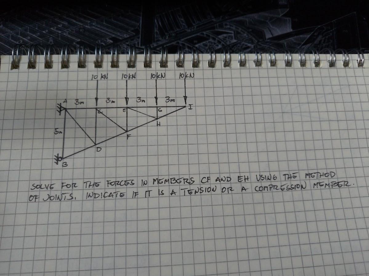 Solved 290UB ZOOLB 200 LB 200 LB 200 UB F I 2003 200 LB L D | Chegg.com