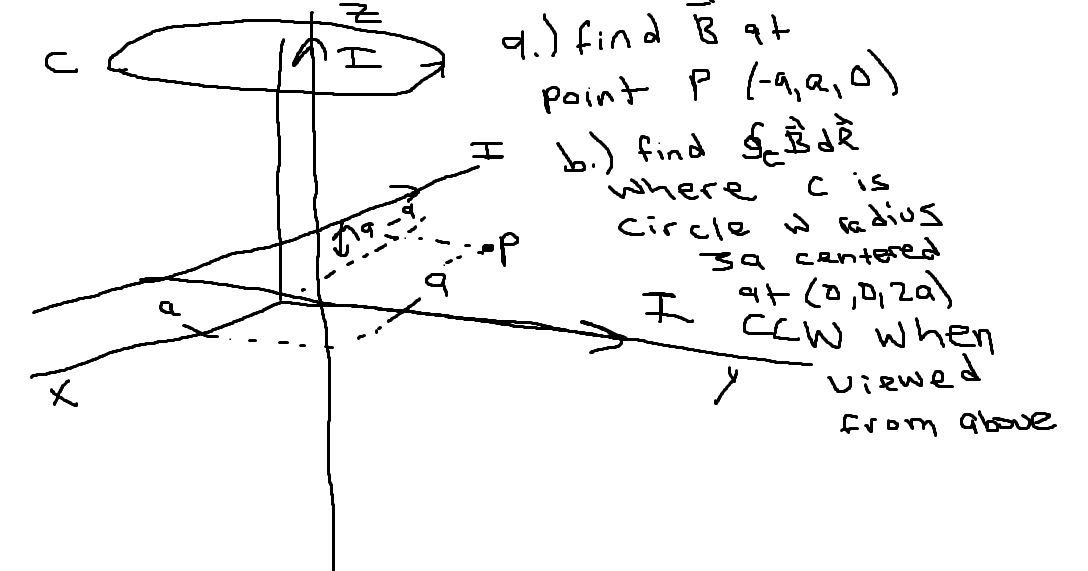 Solved a) ﻿find B at point Pb) ﻿find ∫﻿﻿bdl | Chegg.com