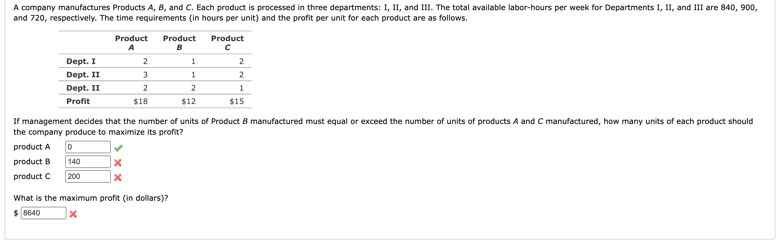 Solved the company produce to maximize its profit? product A | Chegg.com