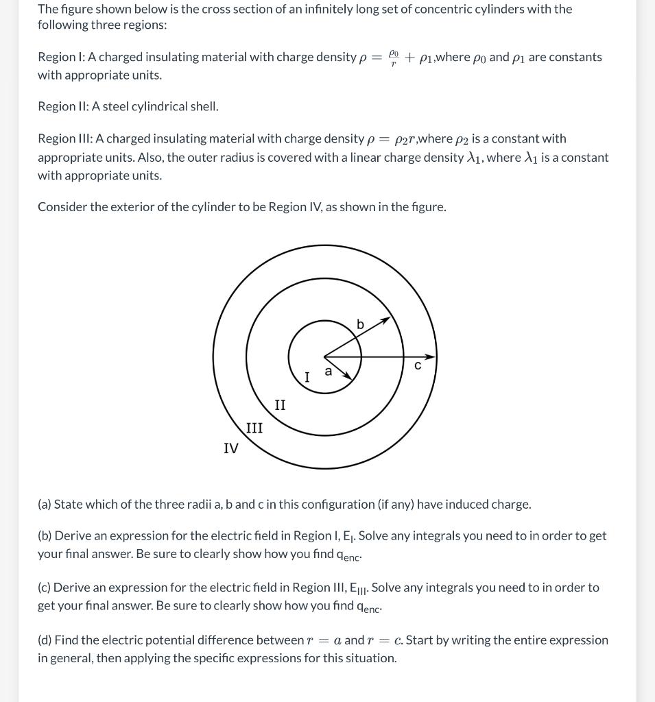 Solved a) State which of the three radii a, b and c in | Chegg.com