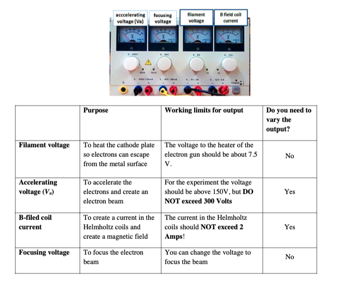 Solved 1) Using the right-hand rule, predict which way the | Chegg.com