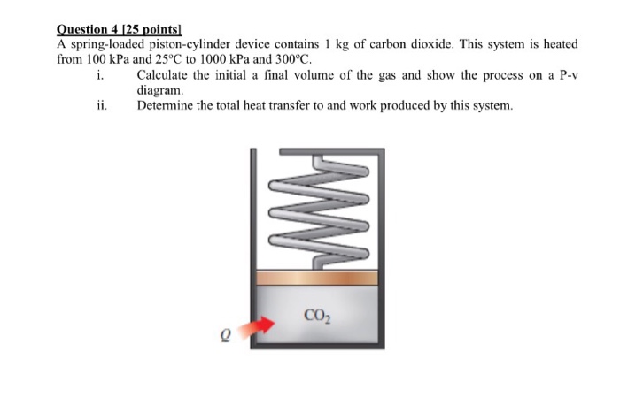 Solved A spring-loaded piston-cylinder device contains 1 kg | Chegg.com