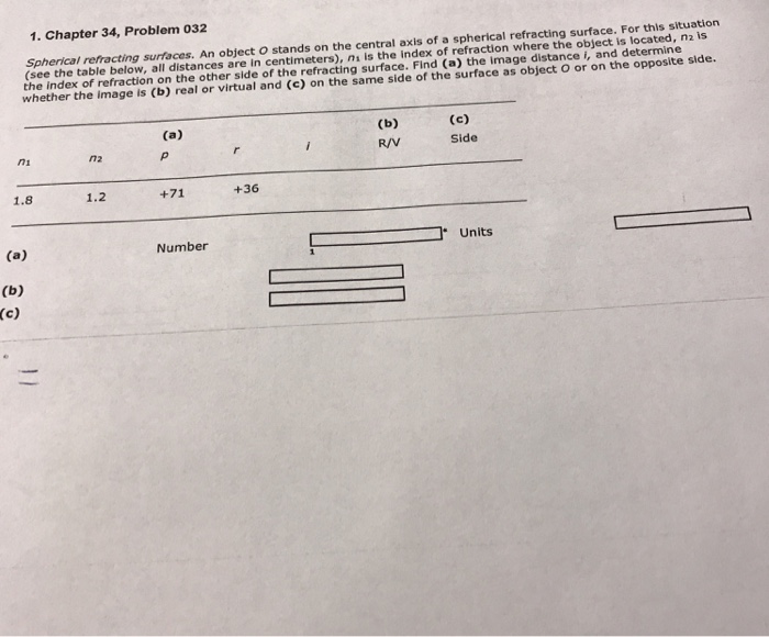Solved Spherical Refracting Surfaces An Object O Stands On