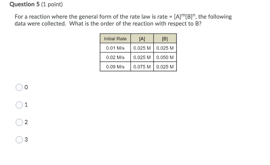 Solved What are the units for the rate constant that has the | Chegg.com