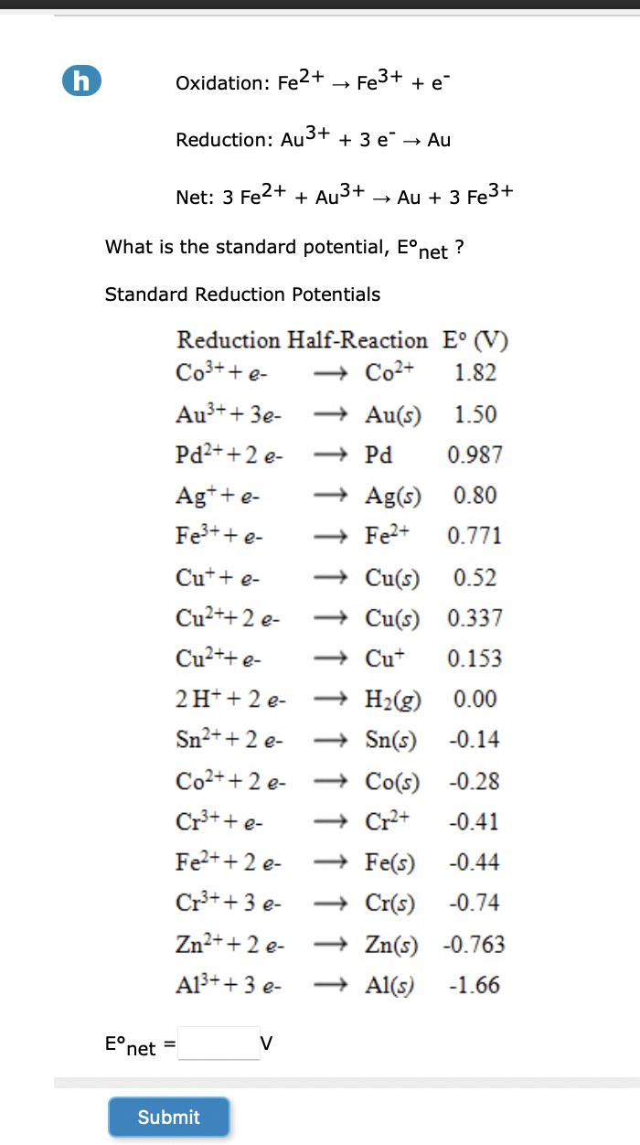 Solved (h) ﻿Oxidation: Fe2+→Fe3++e-Reduction: | Chegg.com