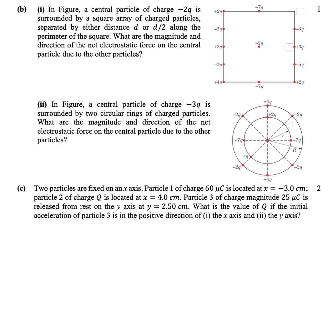 Solved (b) (i) ﻿In Figure, a central particle of charge -2q | Chegg.com