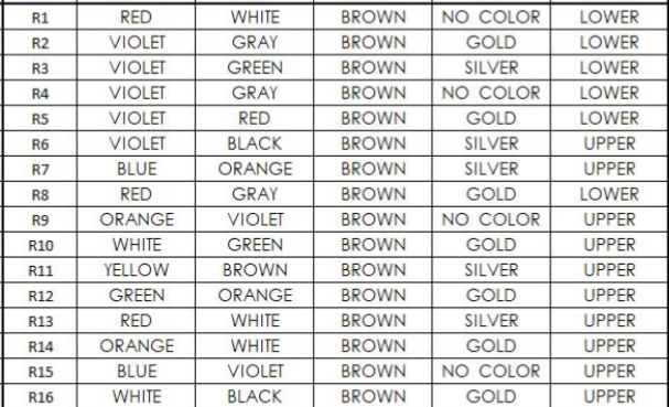 Solved R1 R2 R3 R4 R5 R6 R7 R8 R9 WHITE WHITE GREEN VIOLET | Chegg.com
