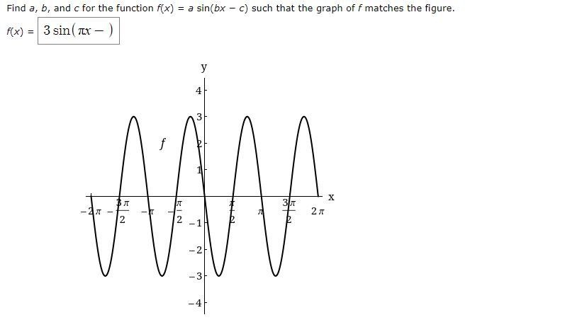 Solved Find a, b, and c for the function f(x) = a sin(bx − | Chegg.com