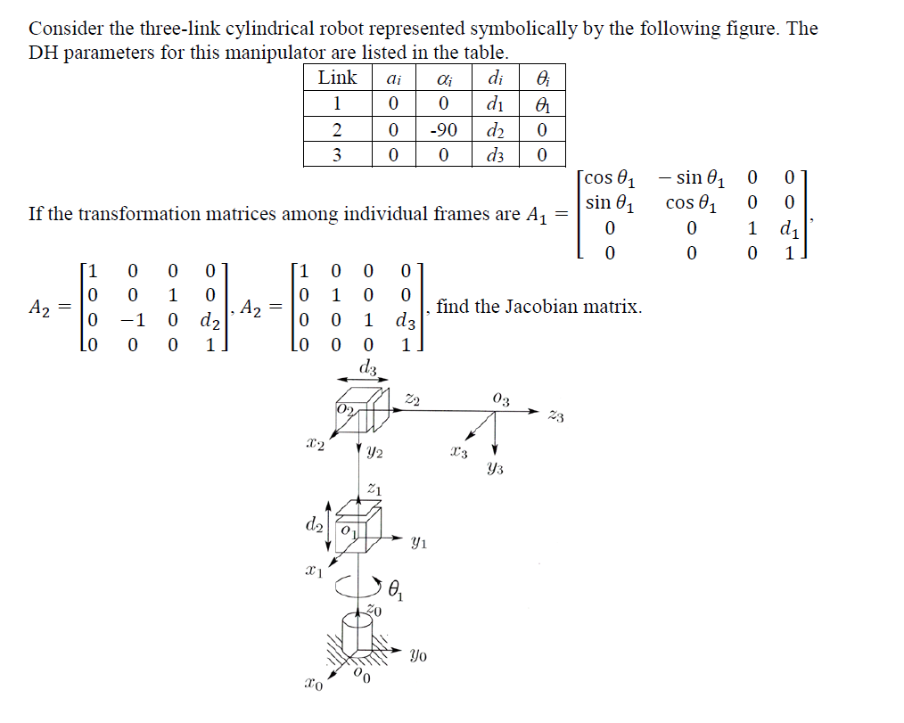 Solved Consider the three-link cylindrical robot represented | Chegg.com