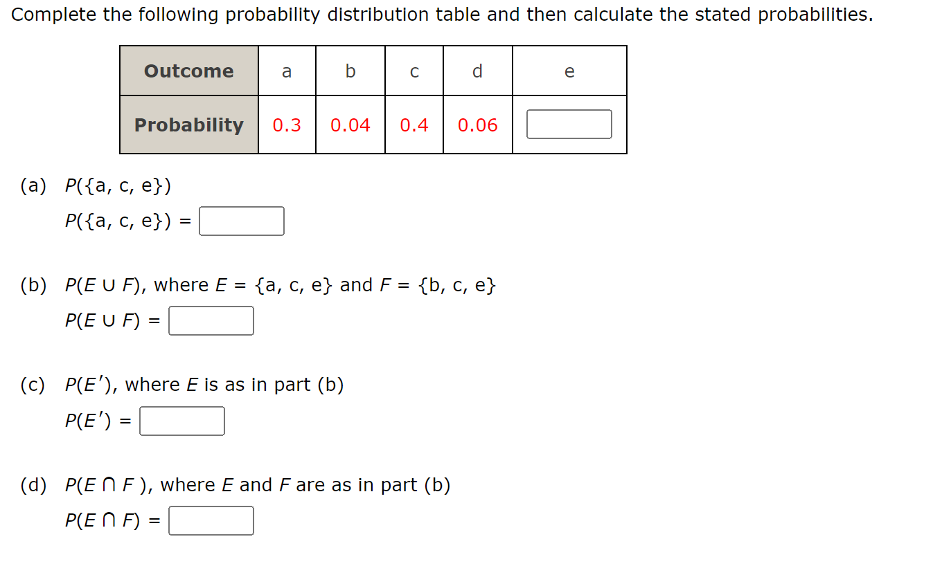 Solved Complete the following probability distribution table | Chegg.com