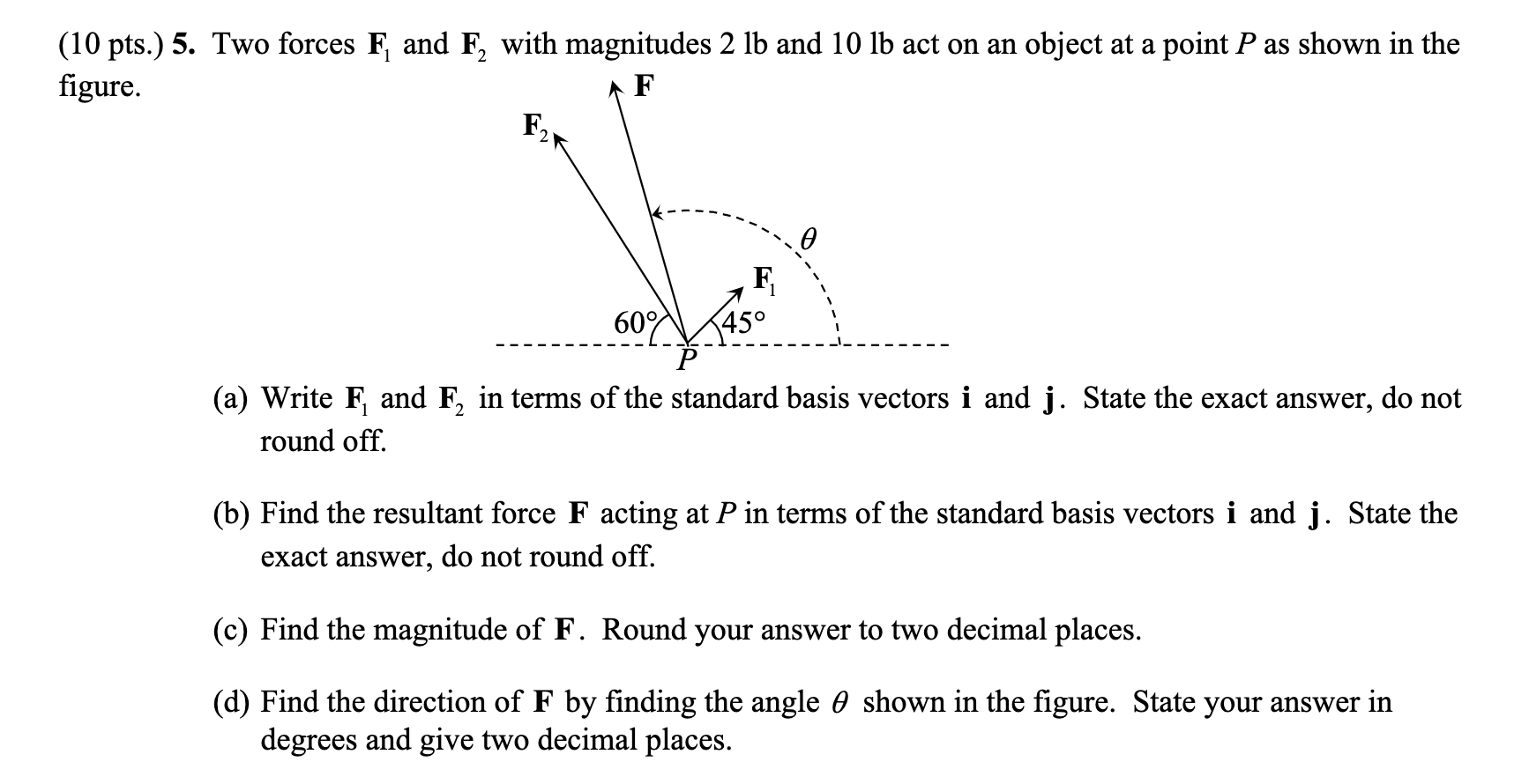 Solved Two forces F1 and F2 with magnitudes 2 lb and 12 lb | Chegg.com