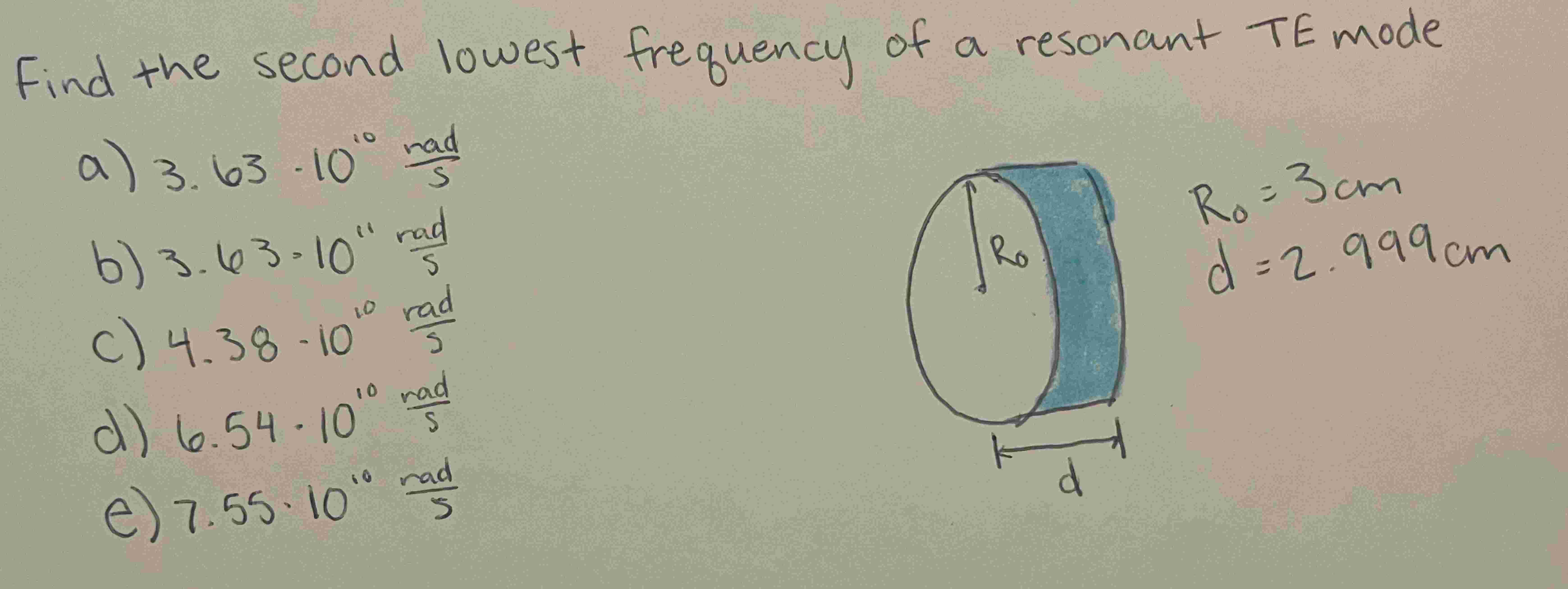 Solved Find the second lowest frequency of a resonant TE | Chegg.com