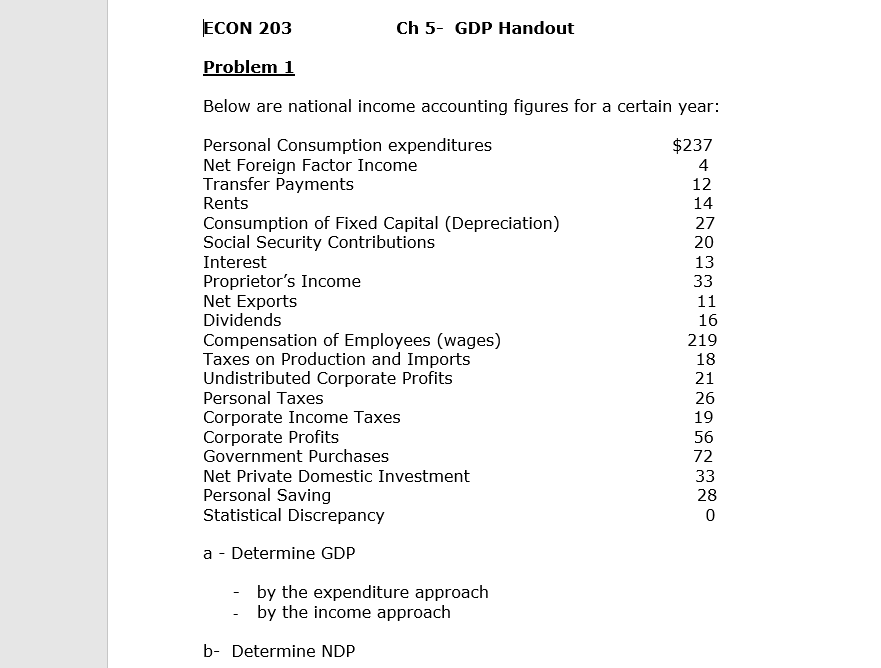 Solved ECON 203 Ch 5- GDP Handout Problem 1 Below are | Chegg.com
