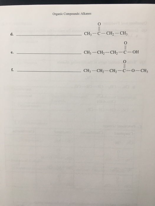 Solved Density Isomers of C3H12 Compound 4. Condensed | Chegg.com