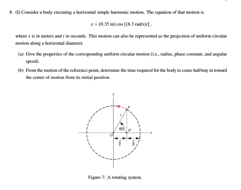 Solved (I) ﻿Consider a body executing a horizontal simple | Chegg.com