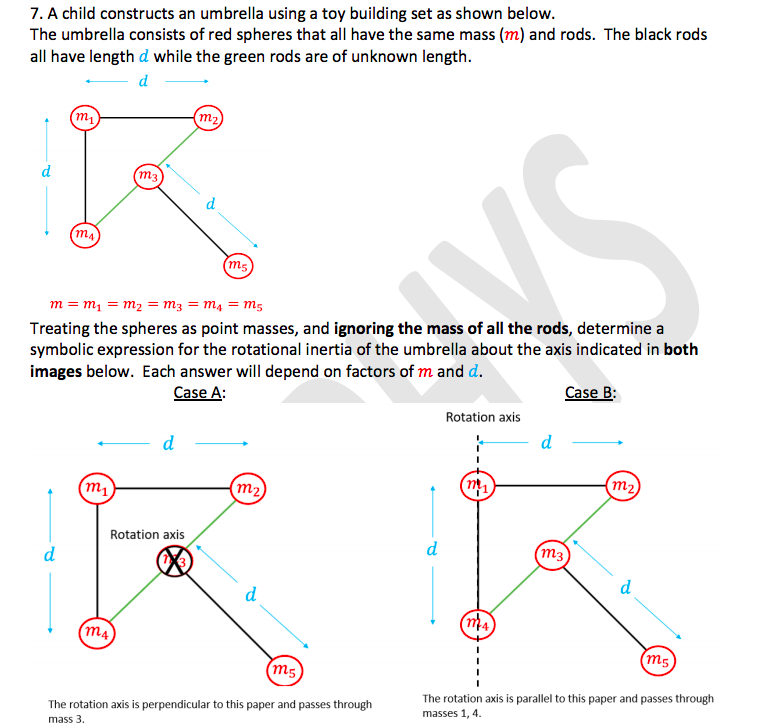 Solved 7. A child constructs an umbrella using a toy | Chegg.com
