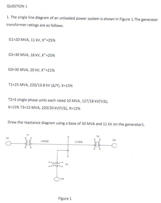 Solved QUESTION 1 1. The single line diagram of an unloaded | Chegg.com