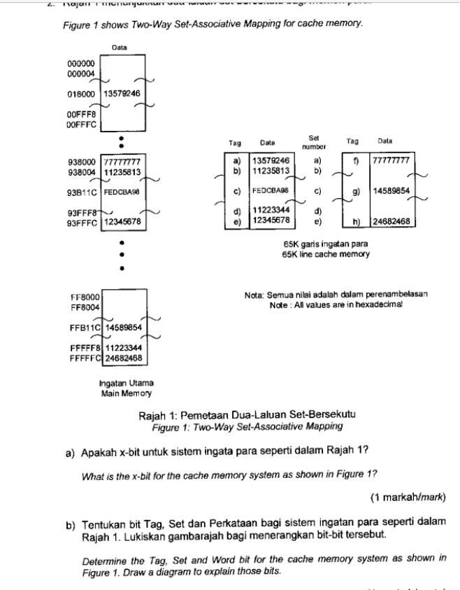 Solved TVOJOT FICTIUNI TUTTE Figure 1 shows Two-Way | Chegg.com