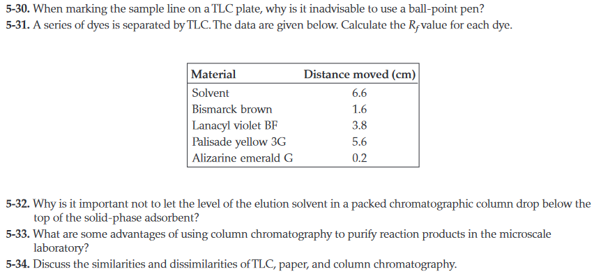 Solved 5-30. When marking the sample line on a TLC plate, | Chegg.com