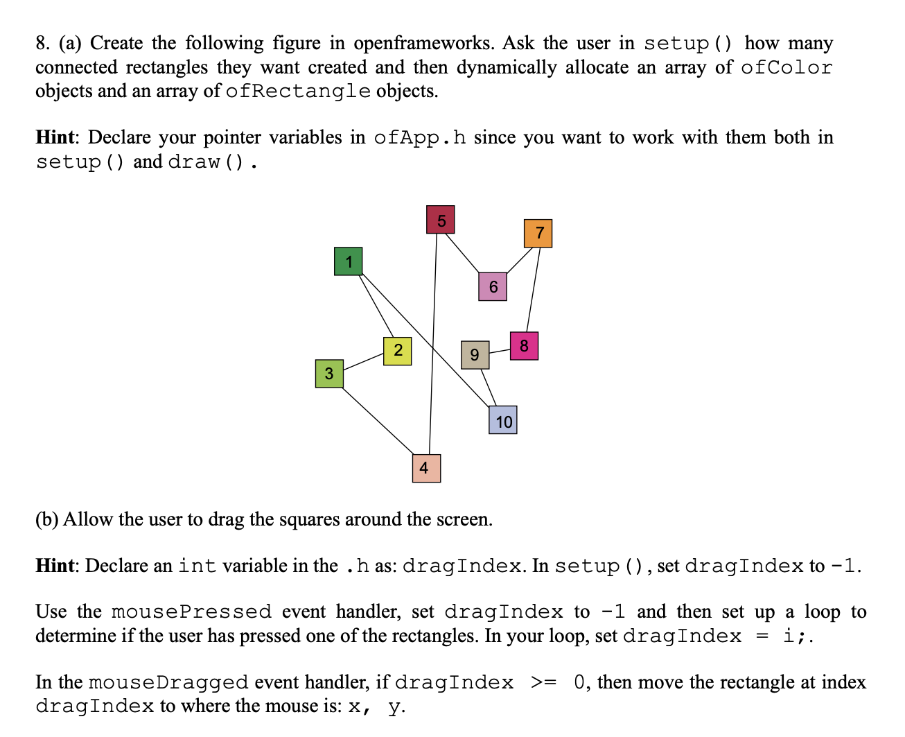Solved 8. (a) Create the following figure in openframeworks. | Chegg.com