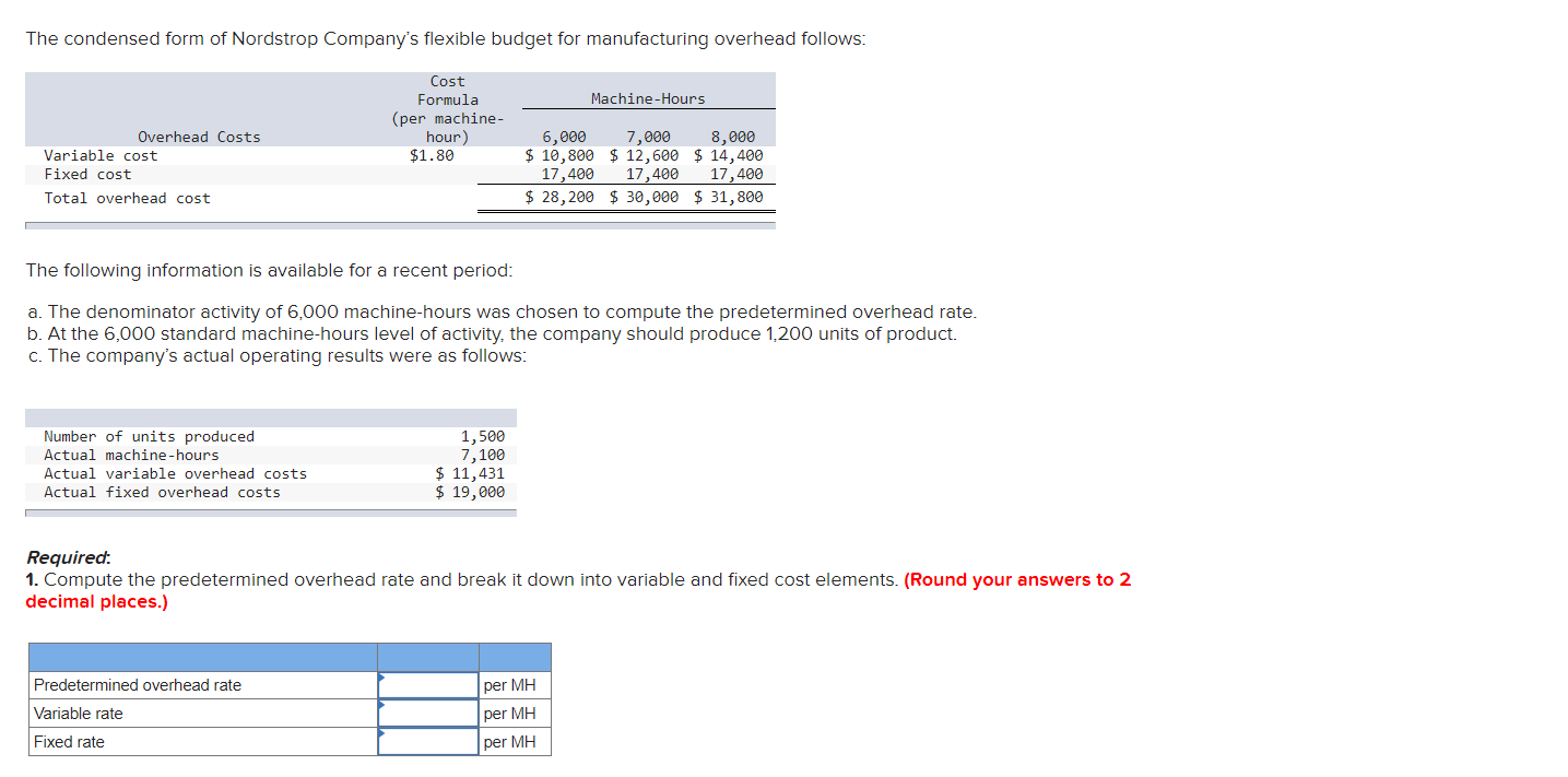 Solved The condensed form of Nordstrop Company's flexible | Chegg.com