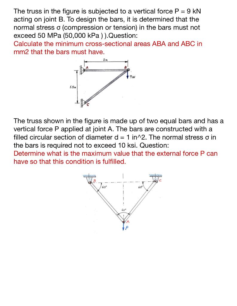 Solved The truss in the figure is subjected to a vertical | Chegg.com