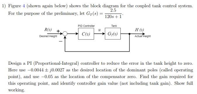 Solved 1) Figure 4 (shown again below) shows the block | Chegg.com