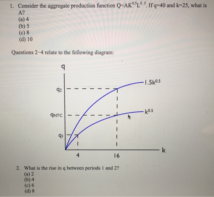 Solved 1. Consider the aggregate production function Q AK | Chegg.com
