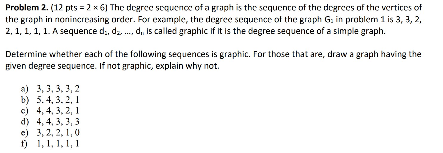 Solved Problem 2. (12pts=2×6) The degree sequence of a graph | Chegg.com