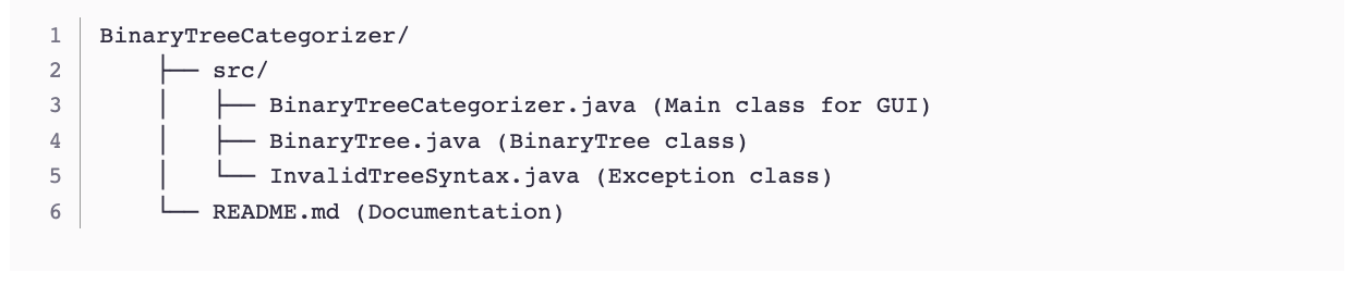 Solved \begin{tabular}{l|l} 1 & BinaryTreeCategorizer/ \\ 2 | Chegg.com