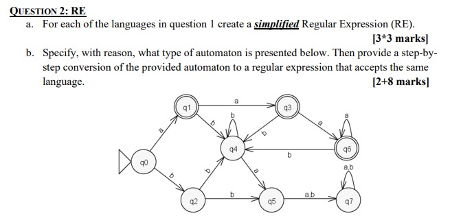Solved UESTION 2: RE a. For each of the languages in | Chegg.com