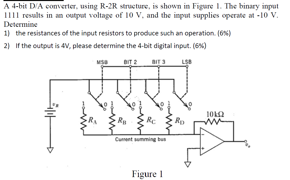Solved A 4-bit D/A converter, using R-2R structure, is shown | Chegg.com